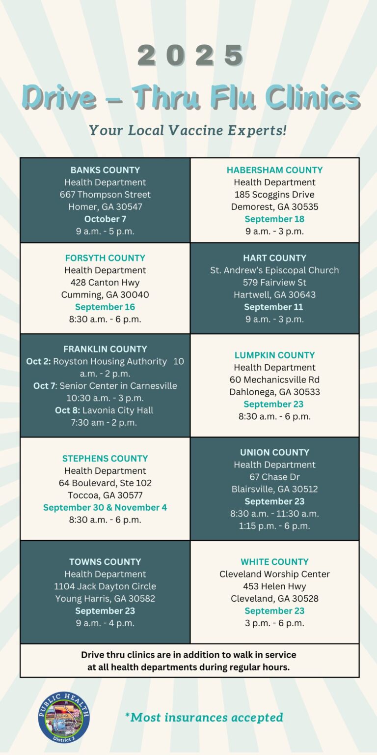 2025 Drive-Thru Flu Events – District 2 Public Health